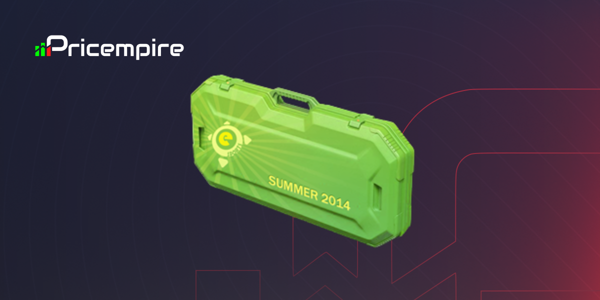 eSports 2014 Summer Case | CS2 Market Stats & Analysis