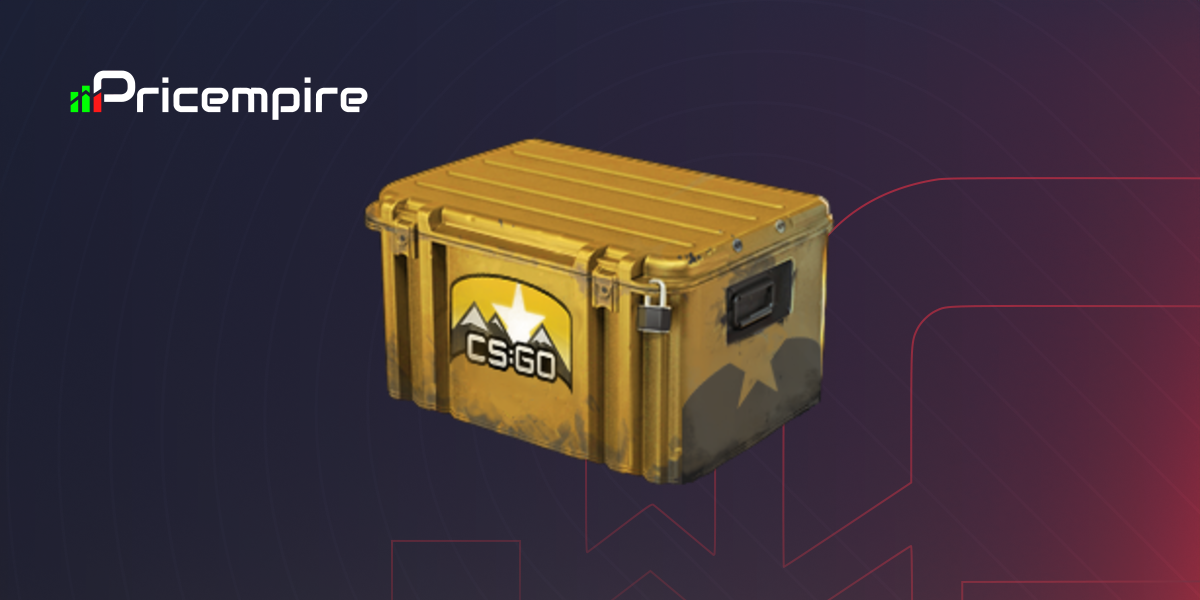 Horizon Case | CS2 Market Stats & Analysis