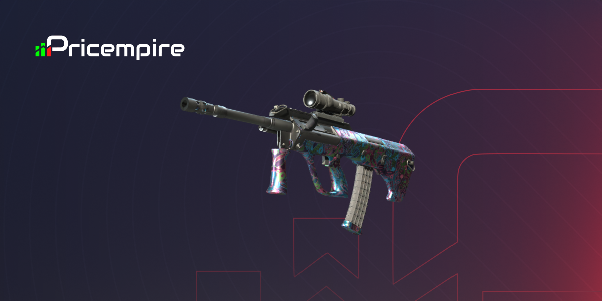 AUG | Death by Puppy | CS2 Market Stats & Analysis