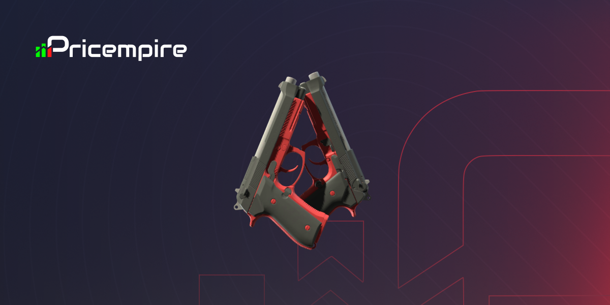 Dual Berettas | Panther | CS2 Market Stats & Analysis