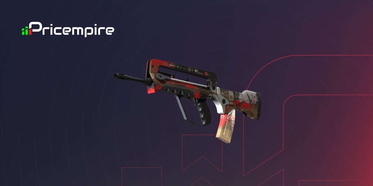 FAMAS | Roll Cage | CS2 Market Stats & Analysis