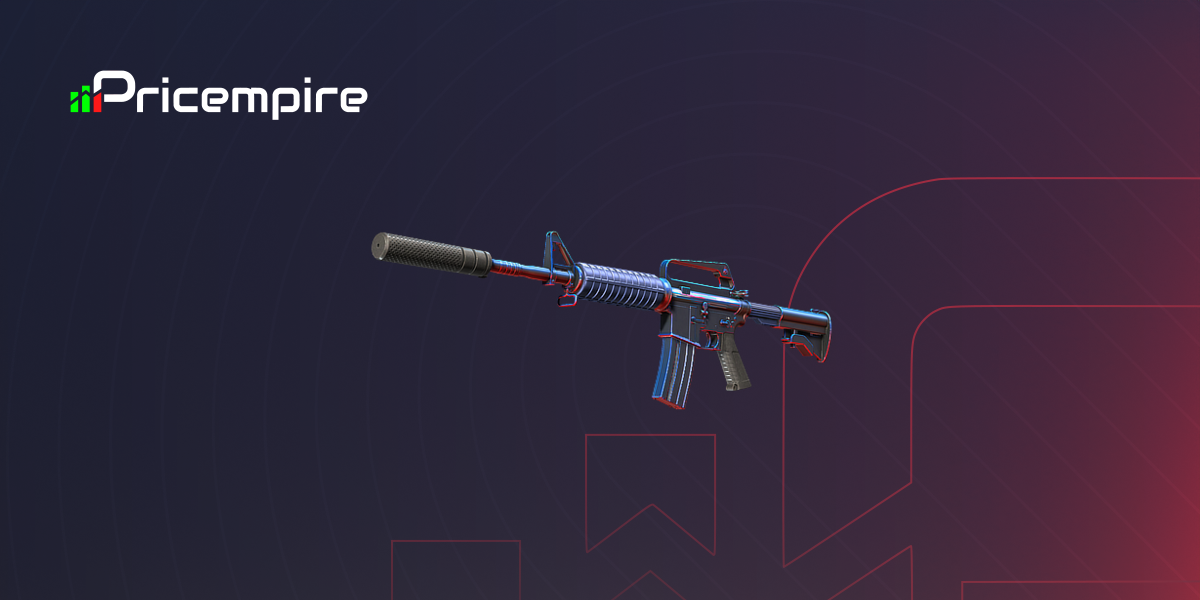 M4A1-S | Liquidation | CS2 Market Stats & Analysis