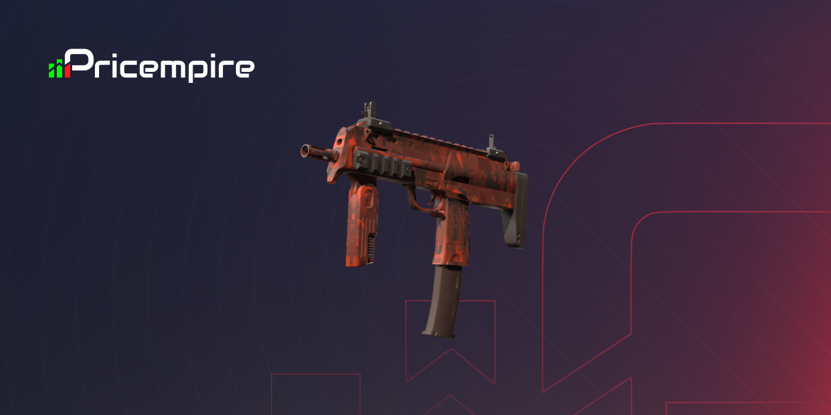 MP7 | Full Stop | CS2 Market Stats & Analysis