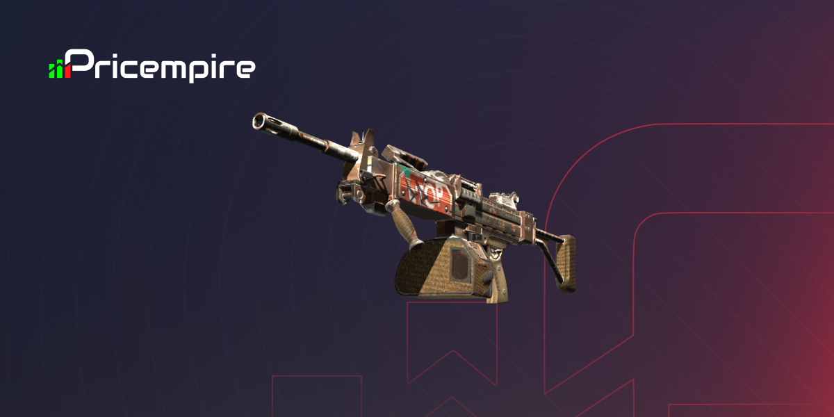 Negev | Drop Me | CS2 Market Stats & Analysis