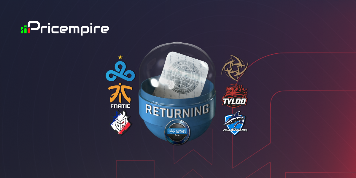 Katowice 2019 | CS2 Market Stats & Analysis
