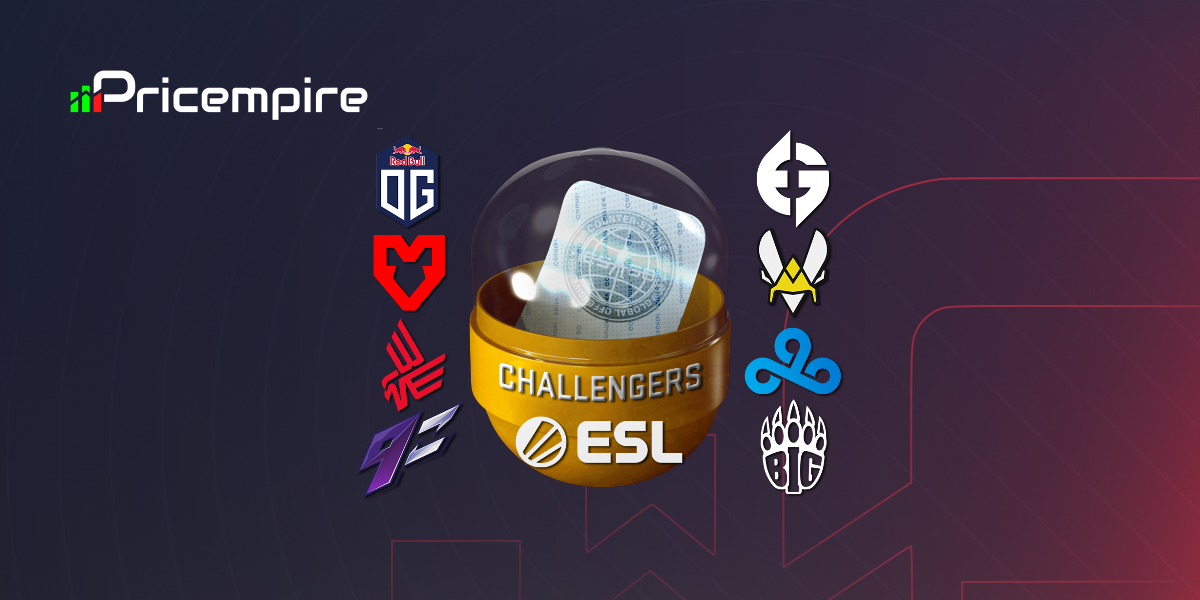 Rio 2022 Sticker Capsule | CS2 Market Stats & Analysis