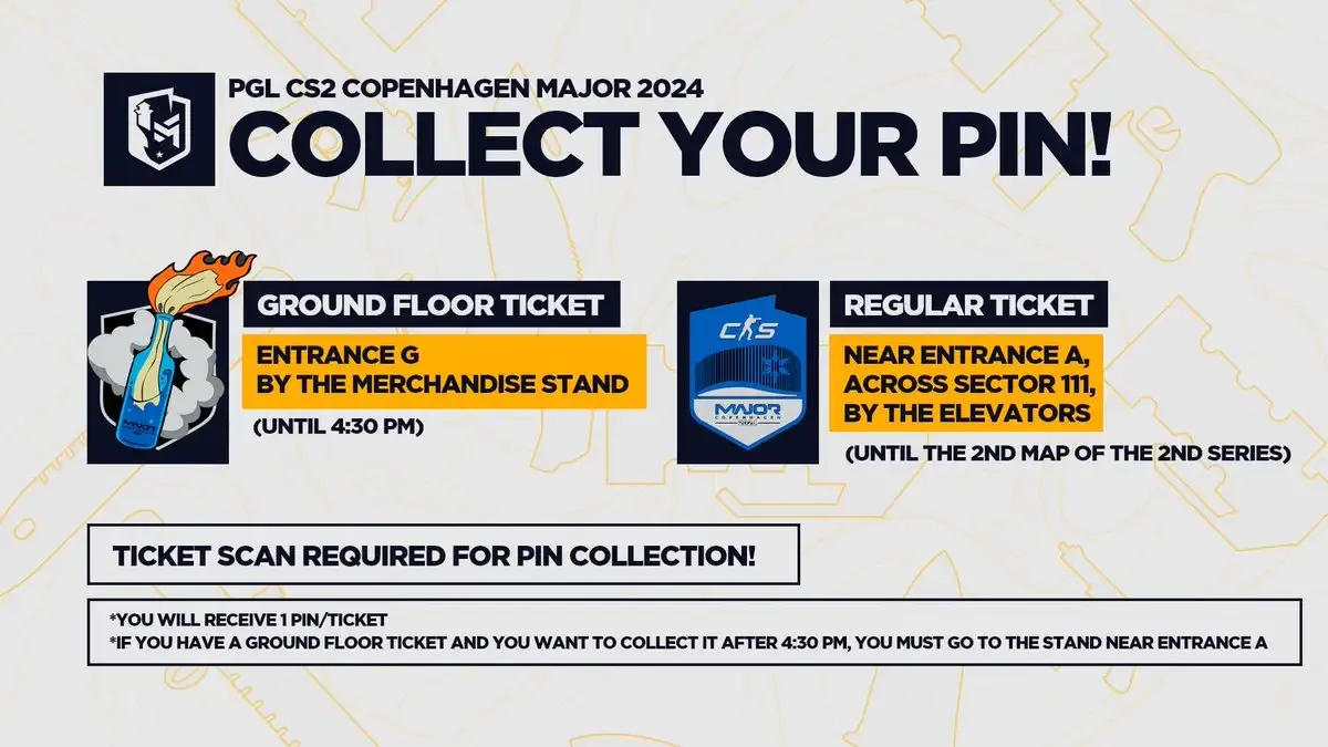 PGL CS2 Major Copenhagen Viewers Guide | Pricempire.com