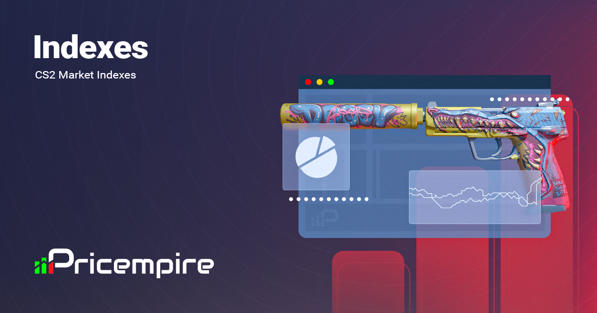 Create and Track Your Custom CSGO & CS2 Item Index