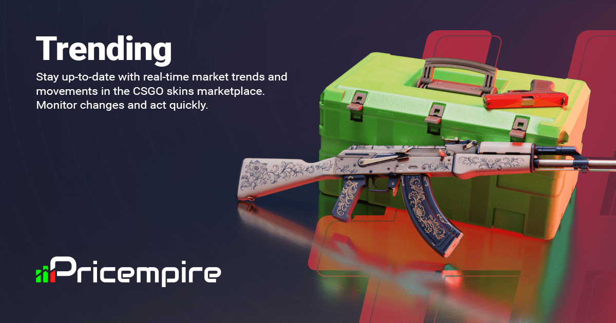 Track the CS2 Market - Price Trends, Market Cap & More